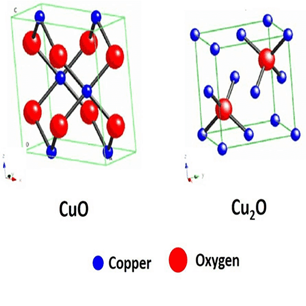 خرید اکسید مس 100% تضمینی | قیمت مس اکسید
